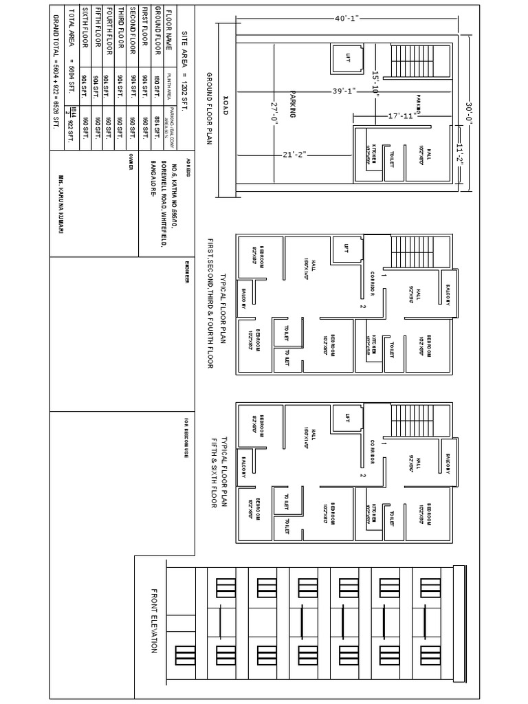Nts Karuna Kumari | PDF
