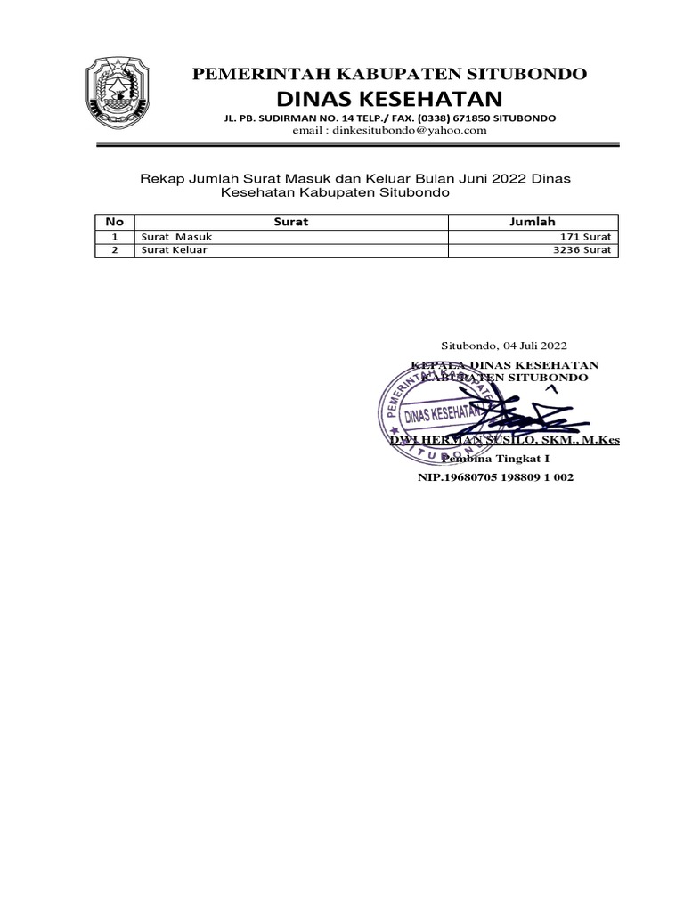 Rekap Surat Masuk Dan Keluar | PDF