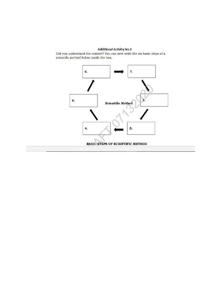 Acitivities - Module 1 in G7 Science | PDF Acitivities - Module 1 in G7 Science | PDF