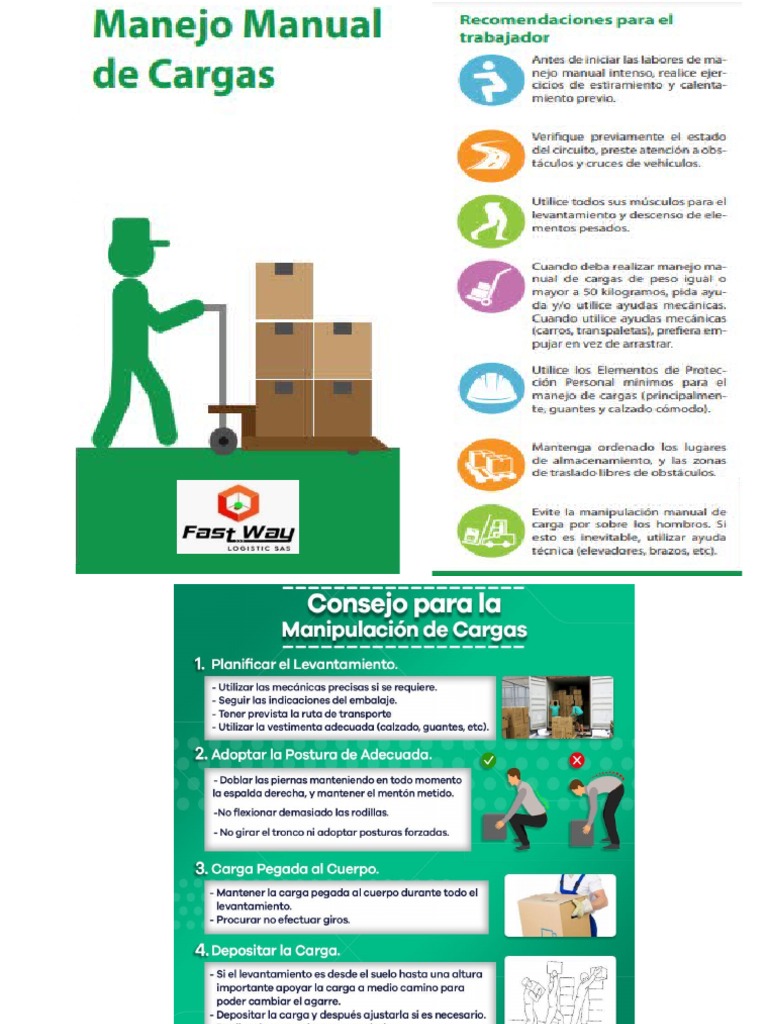 Afiche Manipulación Manual de Cargas | PDF