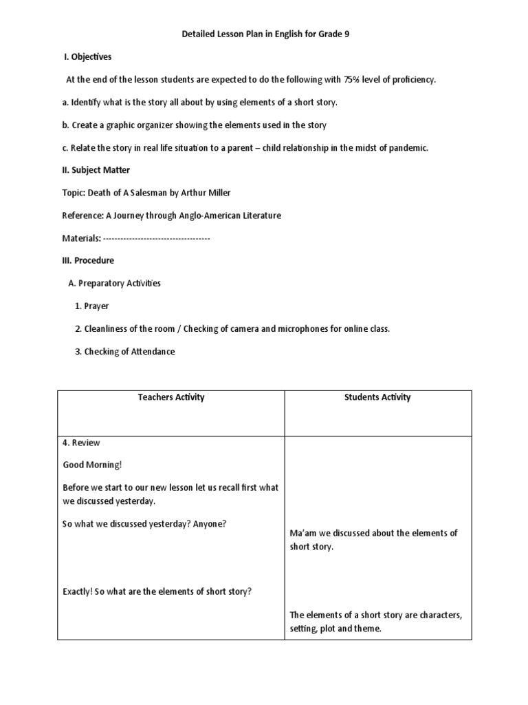 Death of A Salesman by Arthur Miller | PDF