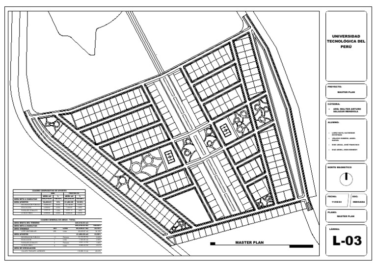 Master Plan Base | PDF