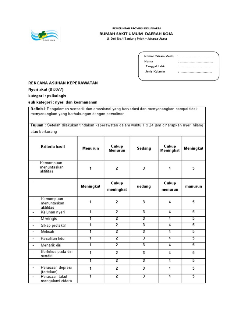 PNCP Nyeri Akut | PDF