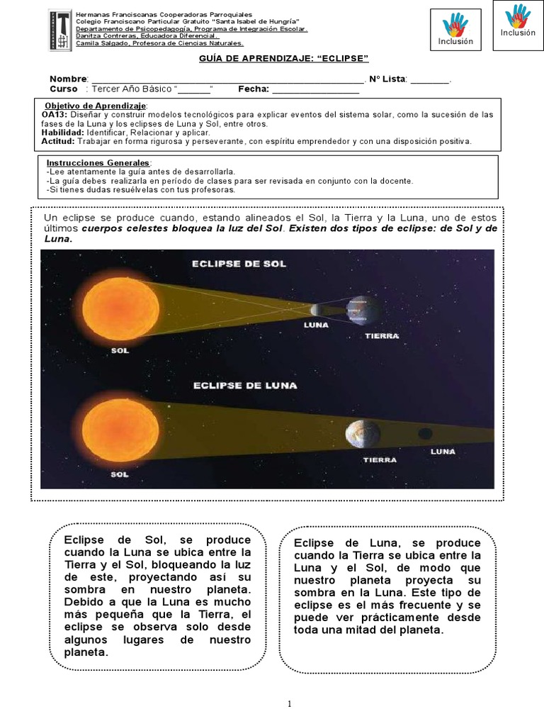 Actividades sobre eclipses para primaria | PDF