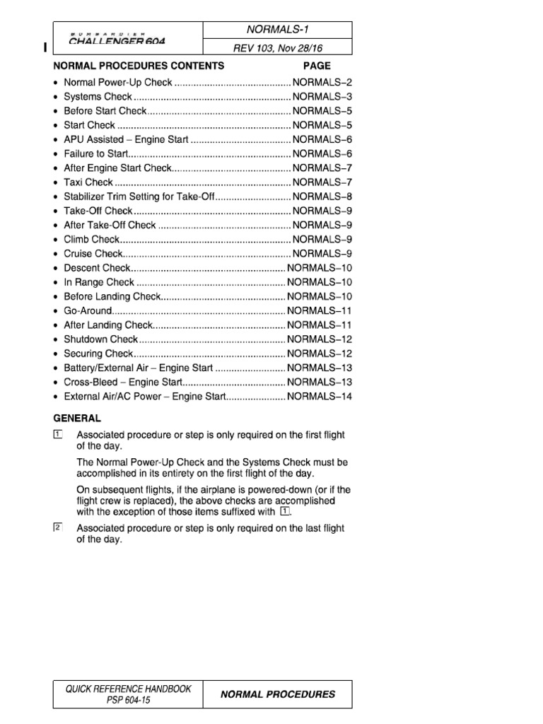 604 Checklist 108 | PDF