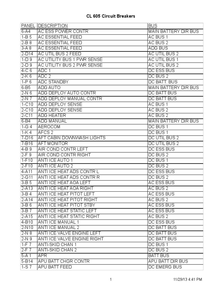 CL605 Breaker List | PDF | Vehicle Parts | Manufactured Goods
