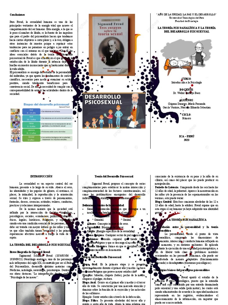 Triptico Psic | PDF | La sexualidad humana | Psicoanálisis