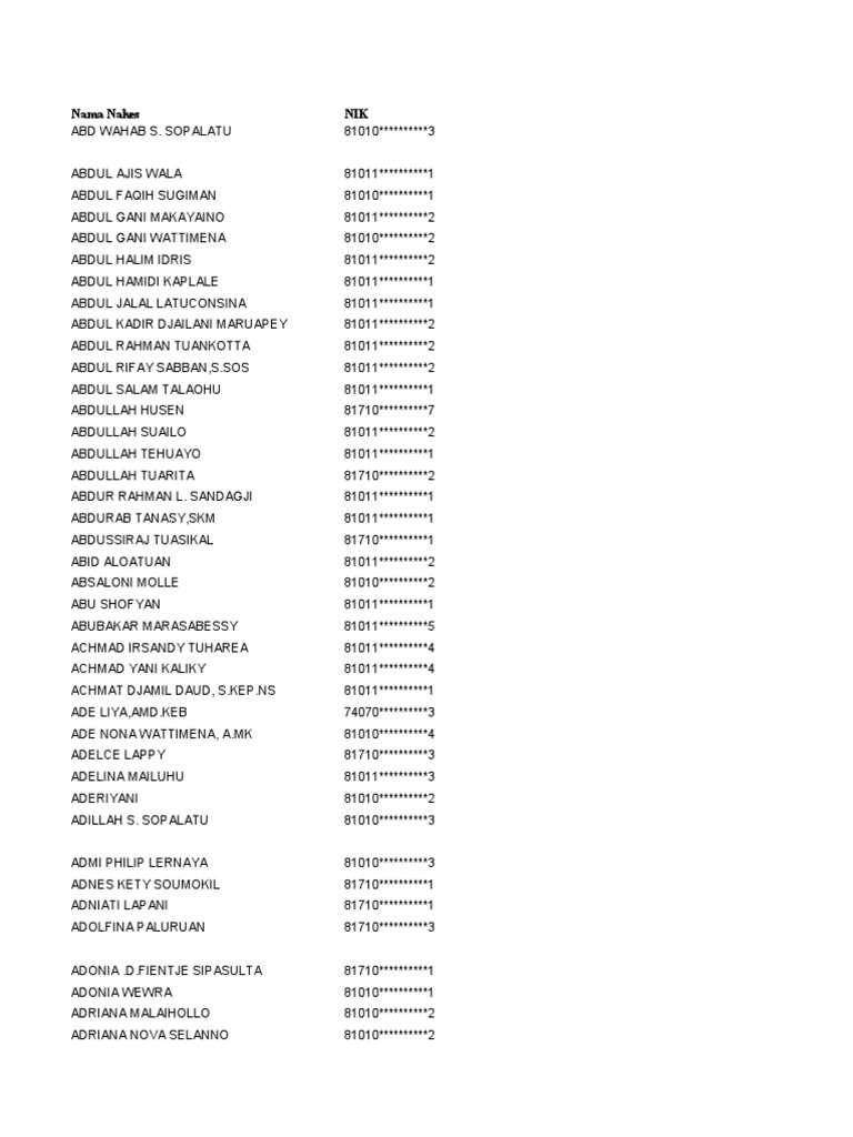 Tabel Tenaga Kesehatan | PDF | Transportasi Kereta Penumpang ...