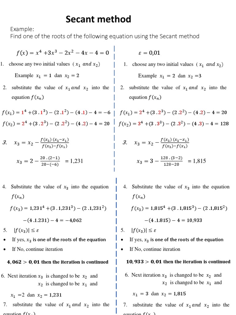 Metode Secant 2023 | PDF | Computational Science | Mathematical Relations