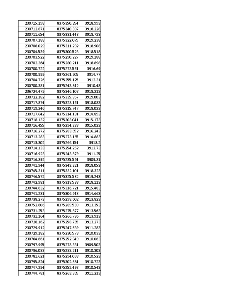 Puntos de Petar | PDF