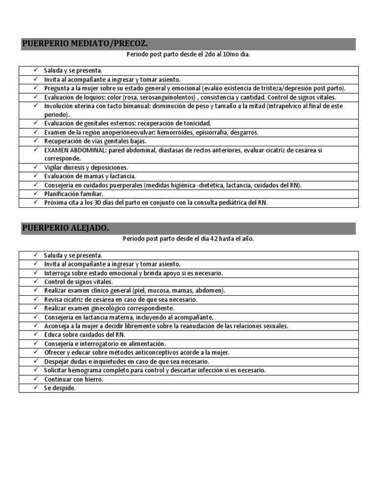 PUERPERIO MEDIATO-ALEJADO. Lista Cotejo | PDF