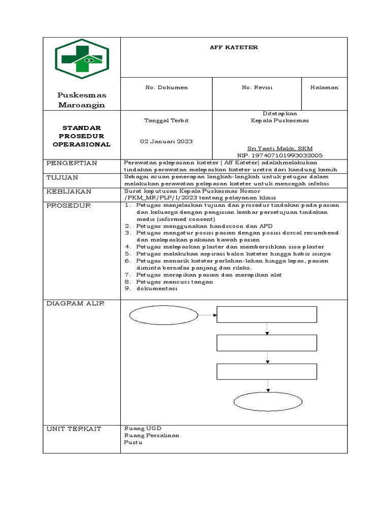 Sop Aff Kateter | PDF