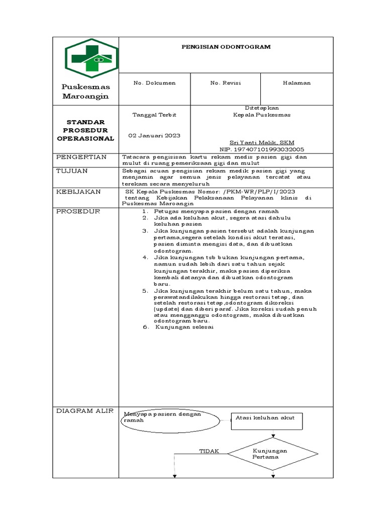 Sop Odontogram | PDF
