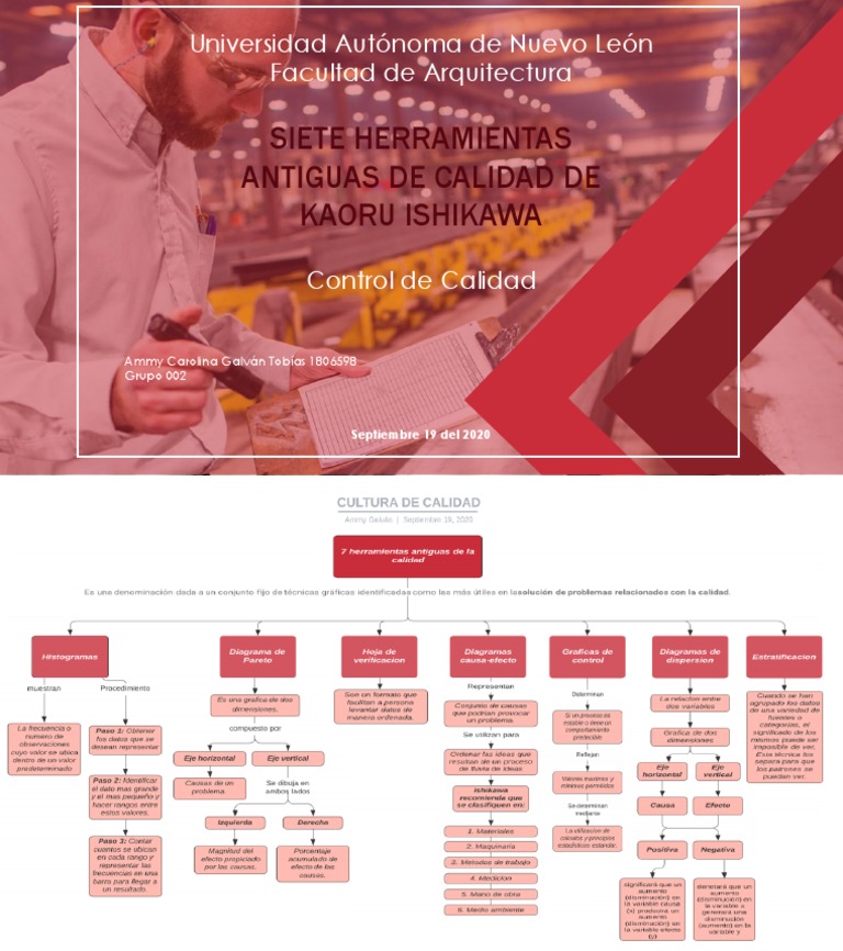 UANL - Control de Calidad - Act.2.1 Mapa Conceptual | PDF