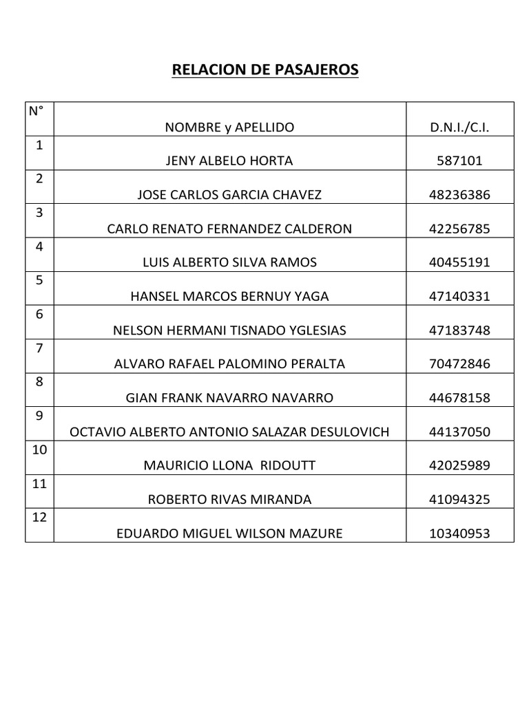 LISTA1 | PDF
