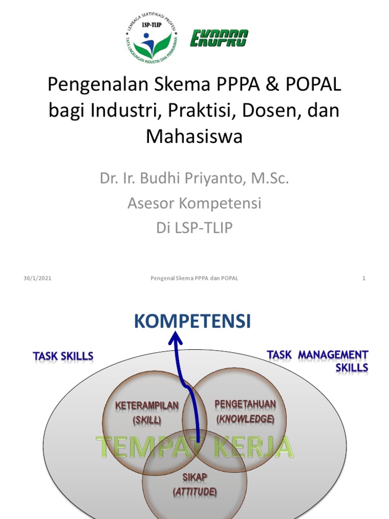 Skema Sertifikasi PPPA dan POPAL | PDF