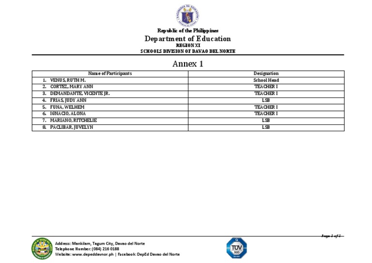 Annex 1 | PDF