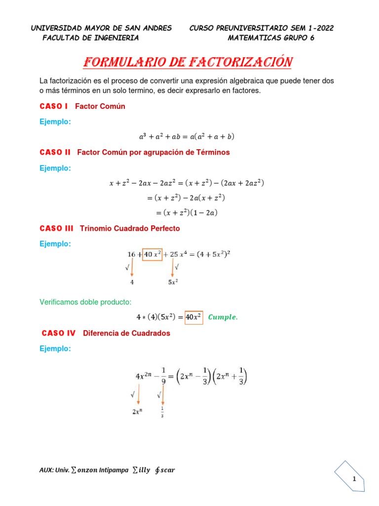 Formulario de Factorizacion | PDF | Factorización | Análisis matemático