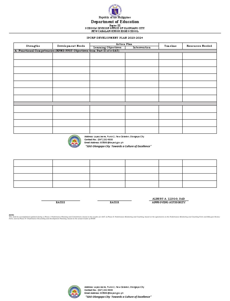 IPCRF Development Plan 2023-2024 | PDF