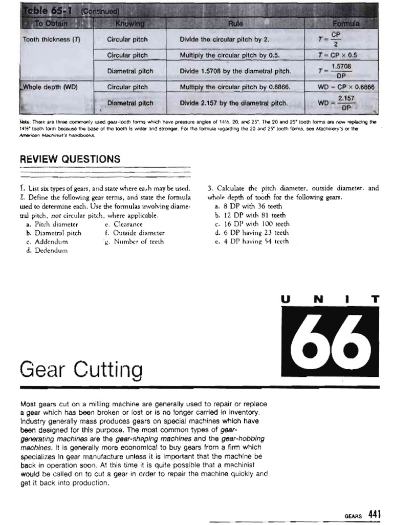 Gear-Cutting Procedure | PDF
