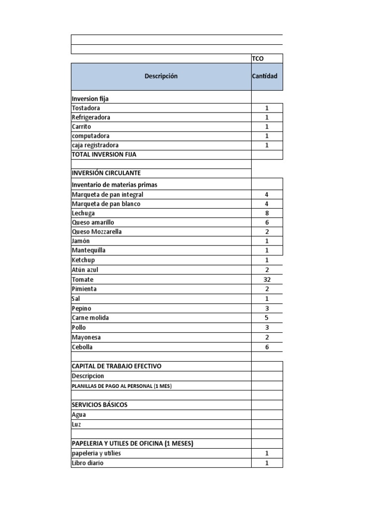 Sándwich Express | PDF | Salsa de tomate | Ingredientes de comida