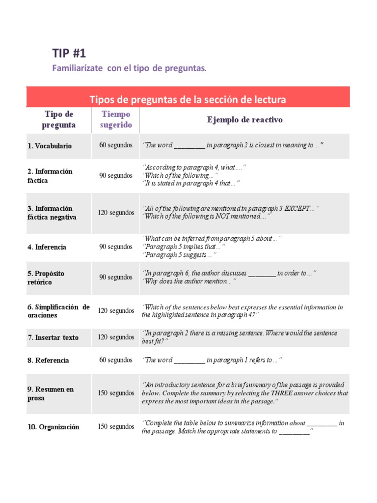 Tips Reading Comprehension Pdf