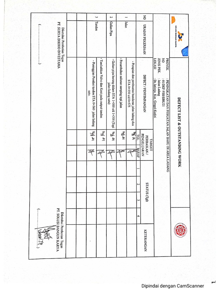 Contoh Punch List Jalan Ladang | PDF