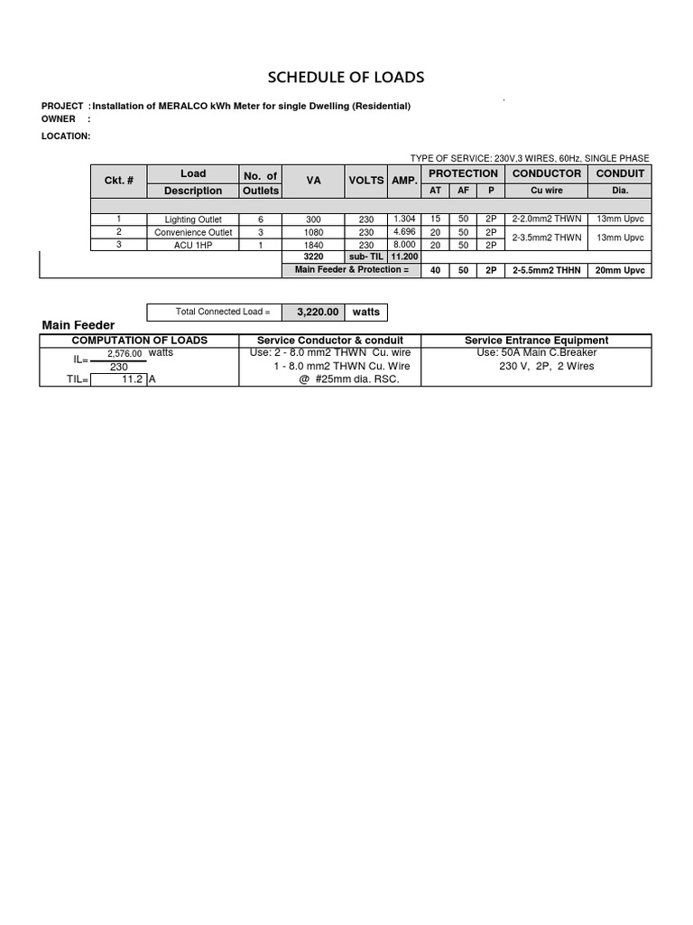 Residential Single Phase Load Schedule | PDF