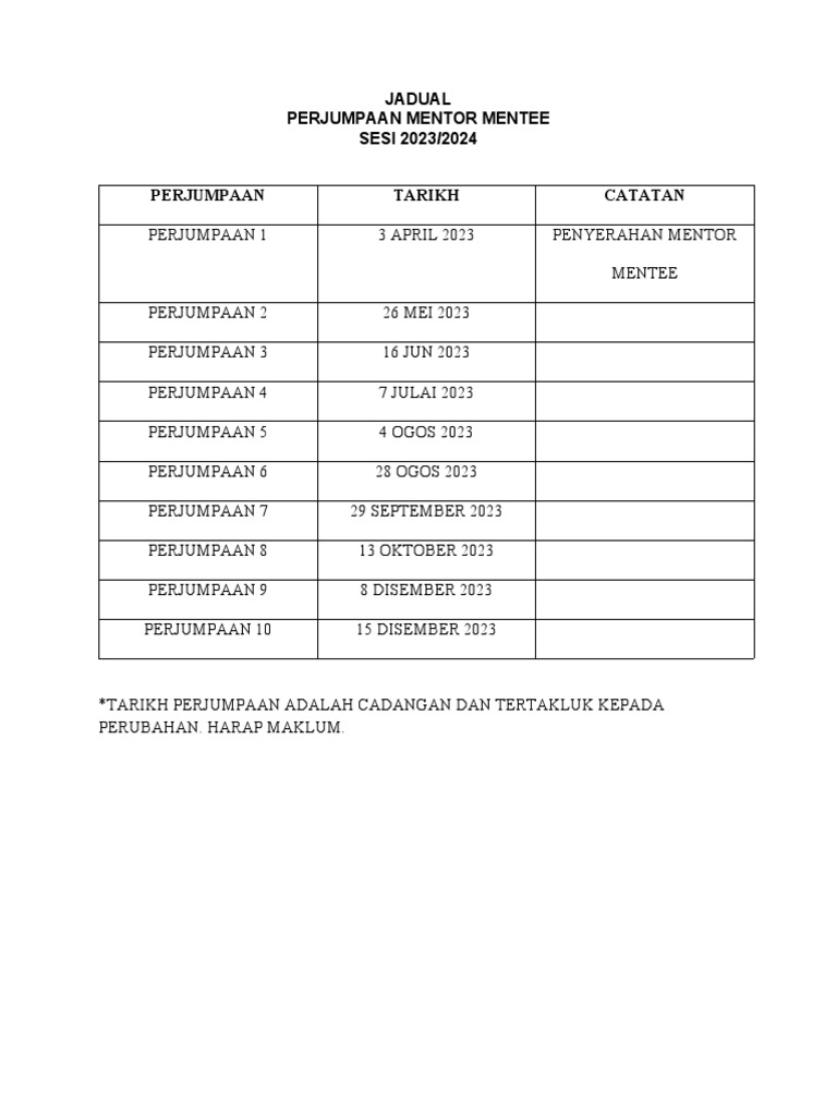 Jadual Perjumpaan Mentor Mentee 2023 | PDF