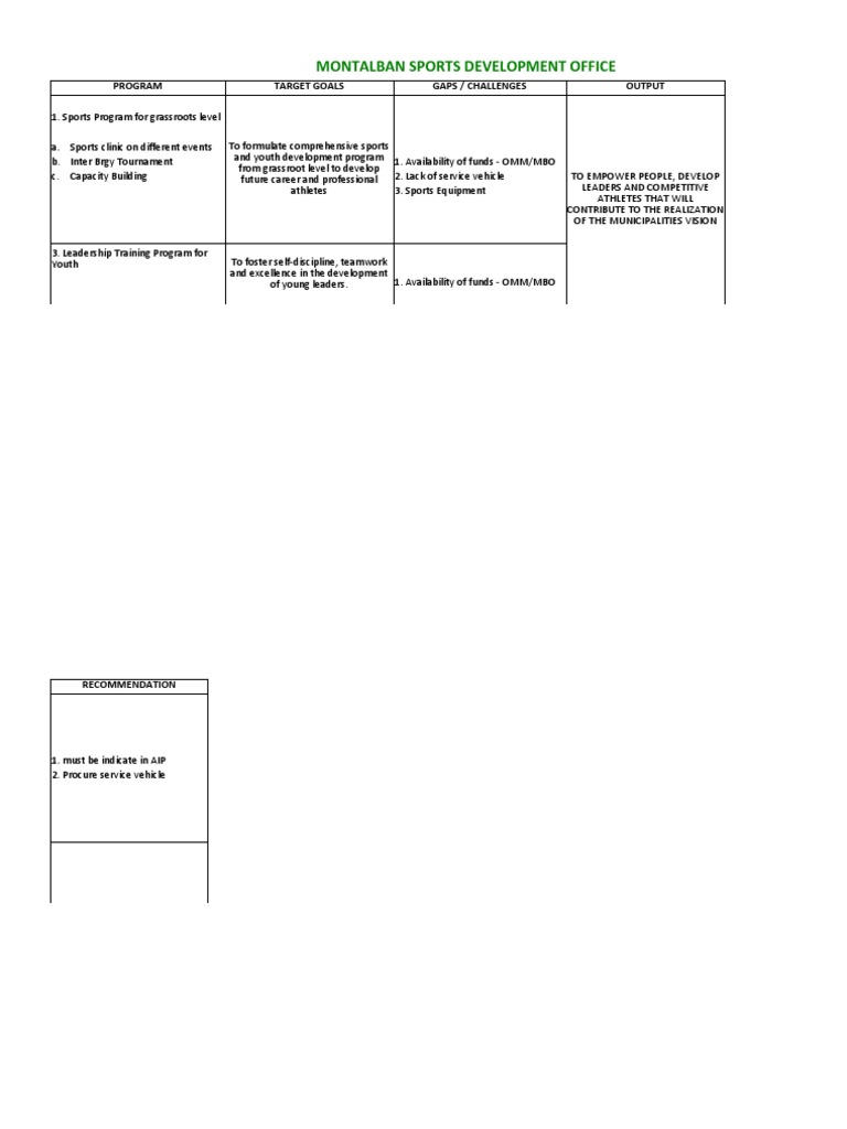 SPORTS-ASSIGNMENT | PDF