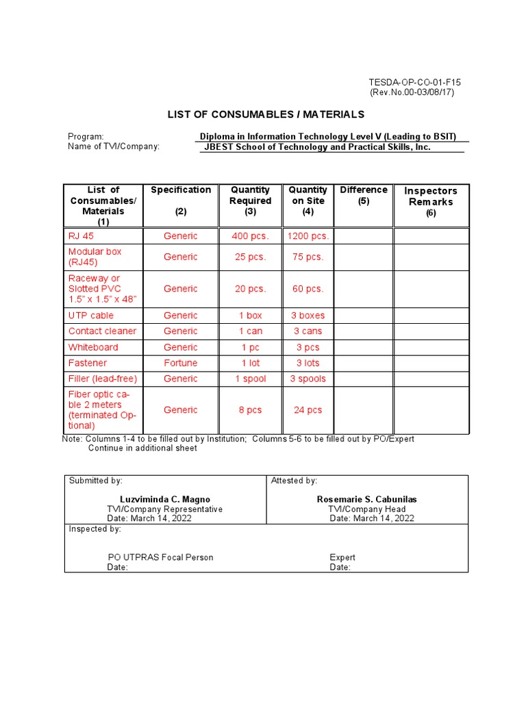 Consumables List for IT Diploma Program | PDF