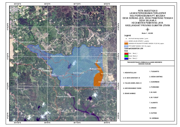 Perkebunan Mazdah Terlantar | PDF