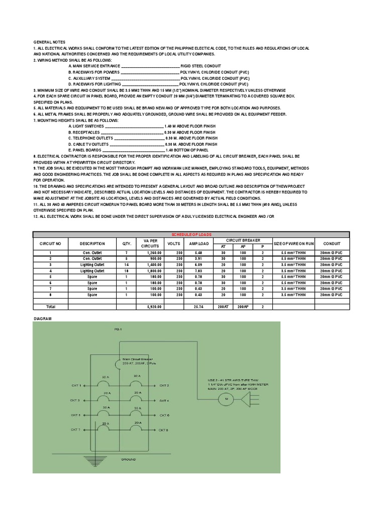 Electrical Gen. Notes-Load Schedule-Diagram | PDF