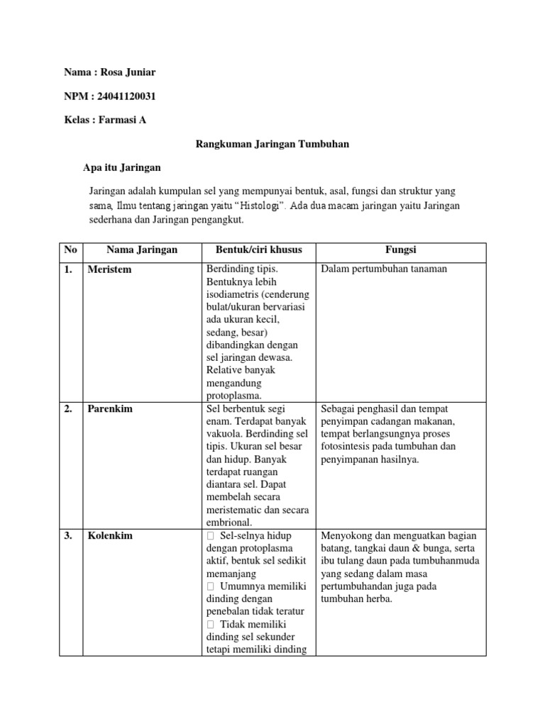 Rangkuman Jaringan Tumbuhan | PDF | Pengembangan Diri | Sains & Matematika