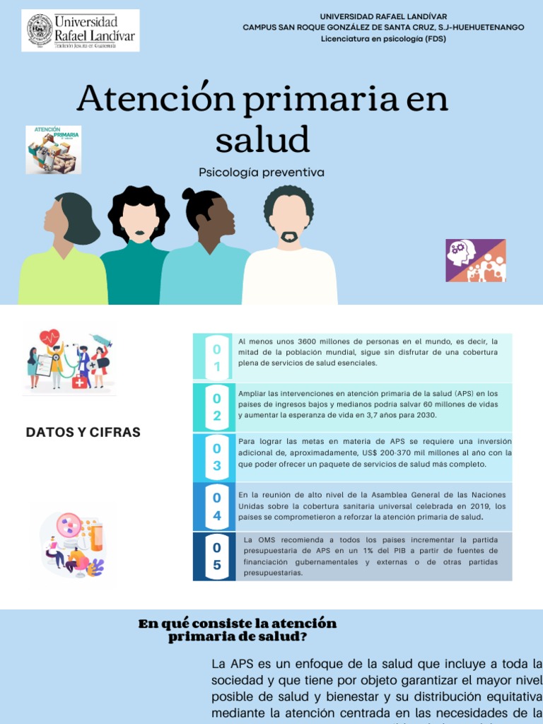 Atención primaria en salud | PDF | Organización Mundial de la Salud | Cuidado de la salud