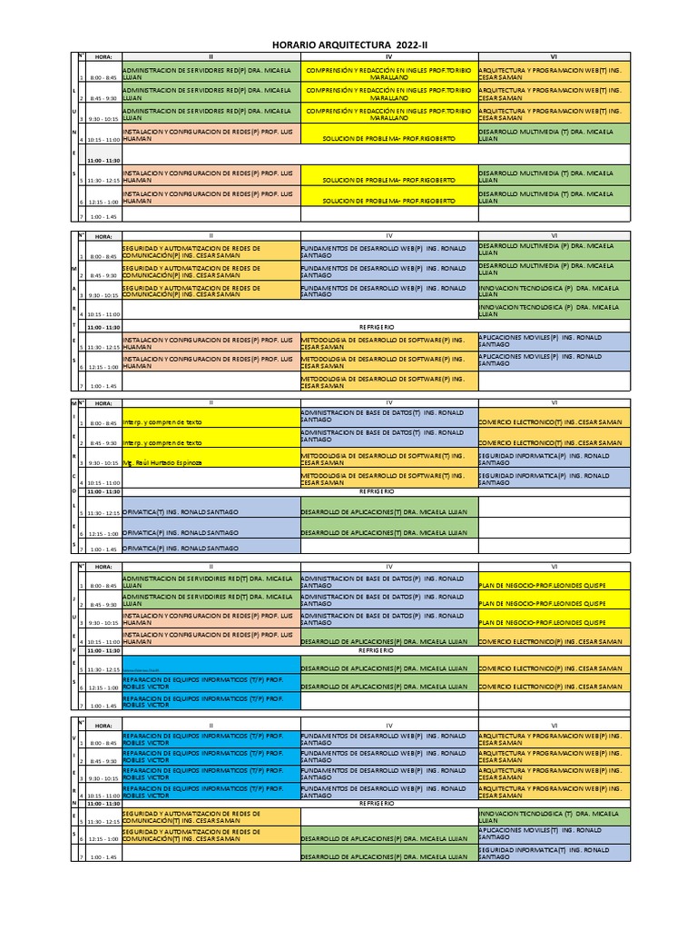 Horario 2022-II Arquitectura de Plataformas | PDF | Gestión de tecnología de la información ...