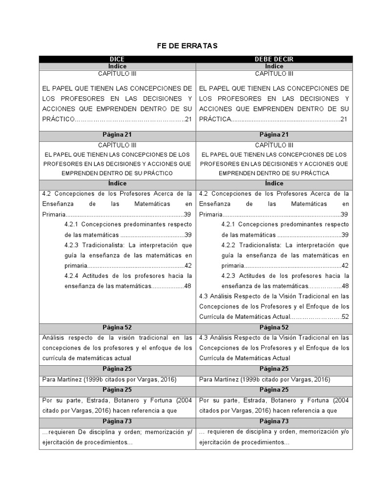 Fe de Erratas en Concepciones Docentes | PDF | Science