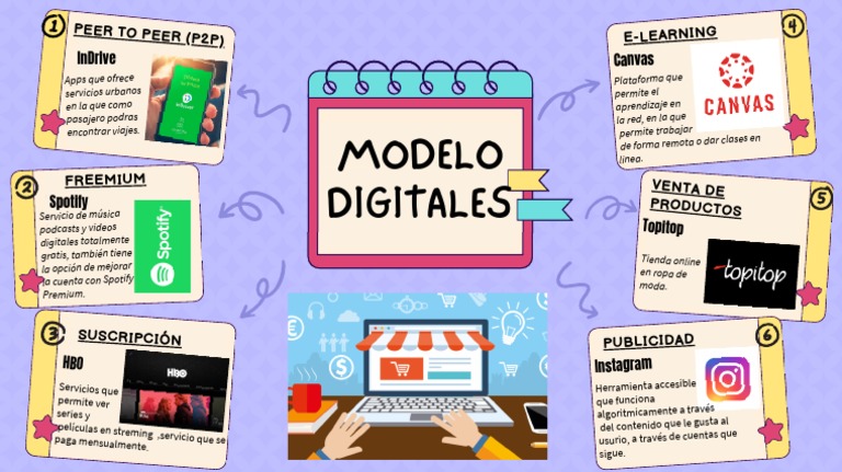 Semana 01 - Tema 01 Tarea - Modelos Digitales | PDF