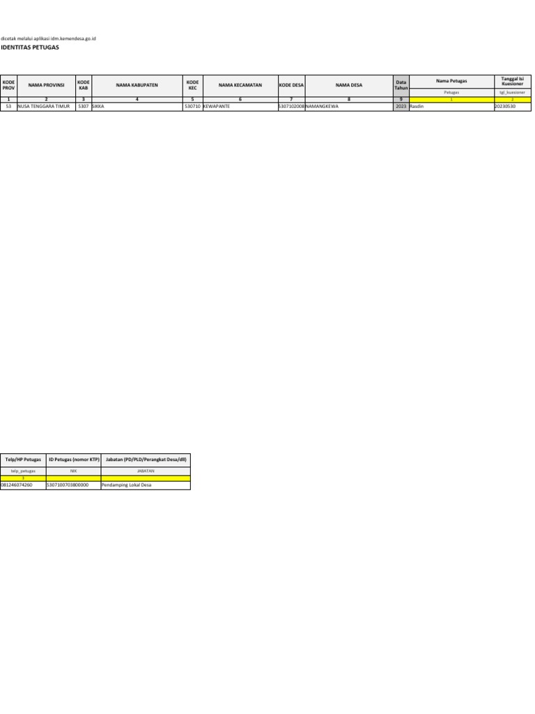 Inputan Idm 2023 | PDF