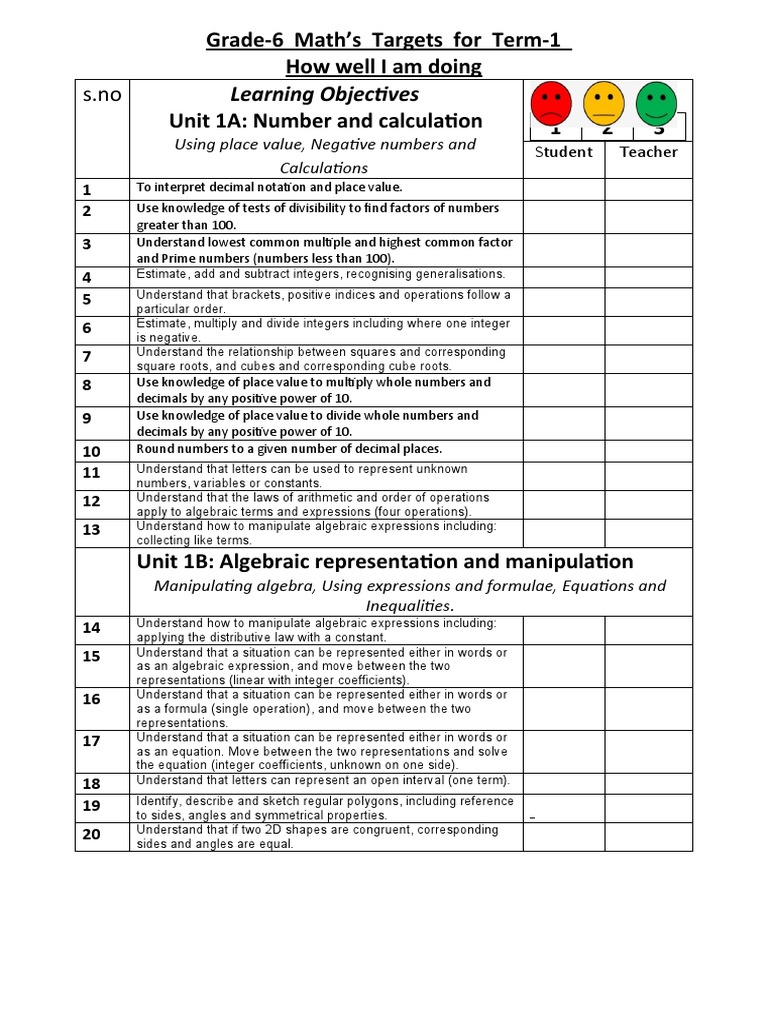 Grade 6 Target Sheet For Term 1 | PDF | Area | Numbers