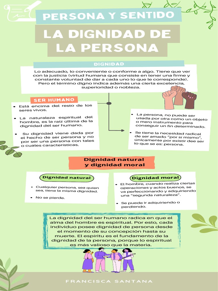 Infografía Persona y Sentido (Dignidad de La Persona) | PDF