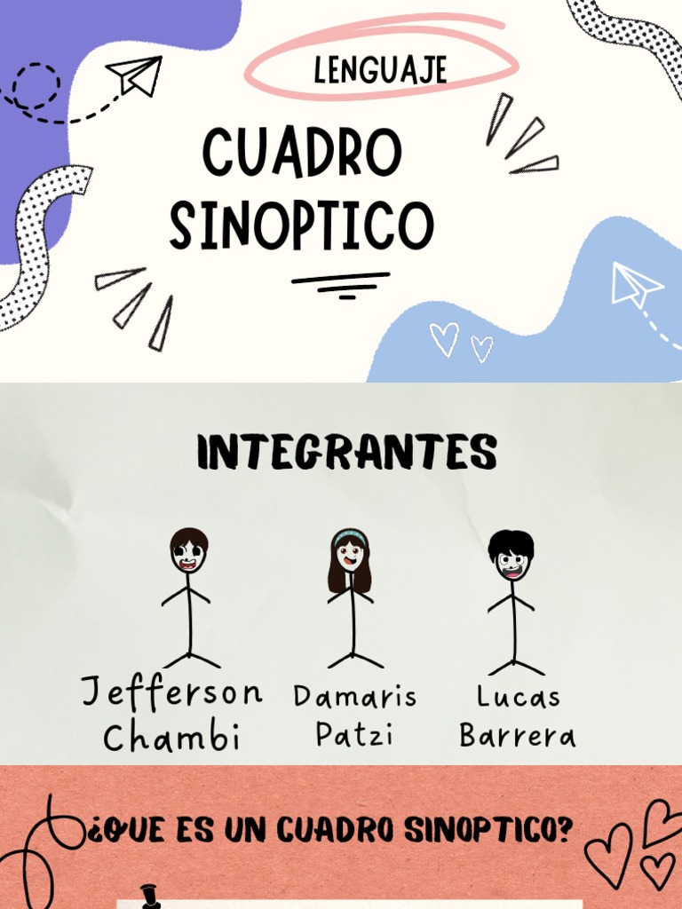 Lenguaje Cuadro Sinóptico | PDF | Información | Aprendizaje Lenguaje Cuadro Sinóptico | PDF | Información | Aprendizaje