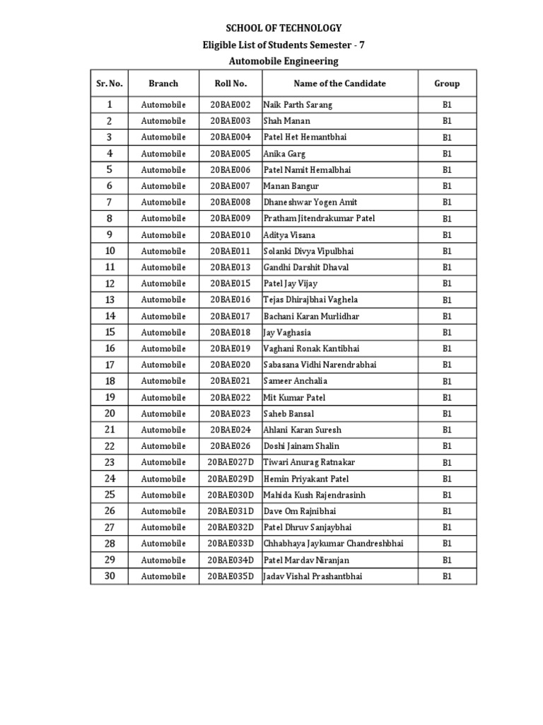 Semester - 7 - 2020 Batch | PDF | Engineering | Computing