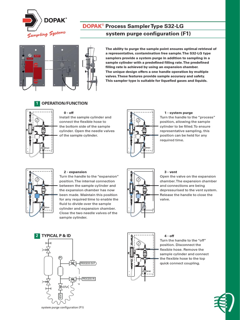 DOPAK - Closed - LPG - S32-LG Expansion Chamber & System Purge F1 | PDF ...