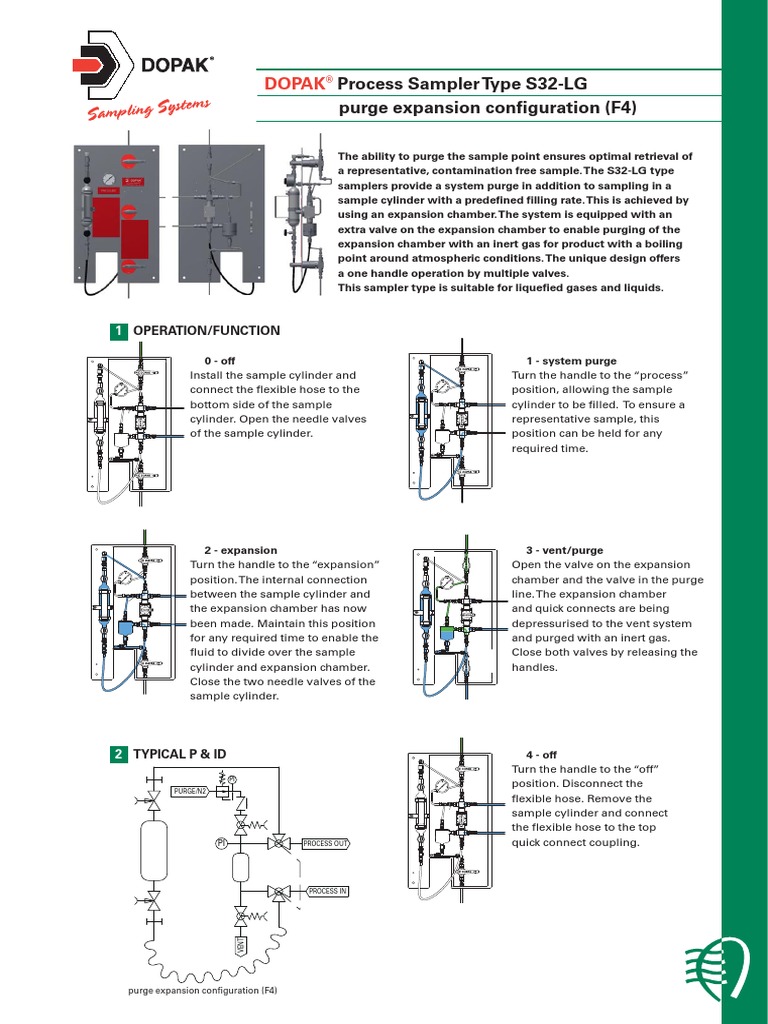 DOPAK - Closed - LPG - S32-LG Expansion Chamber & Purge Expansion F4 ...