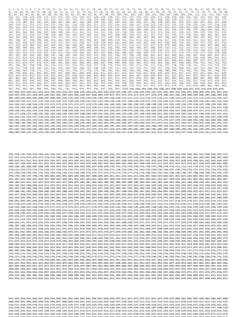 Nombres de 1 à 10000 | PDF