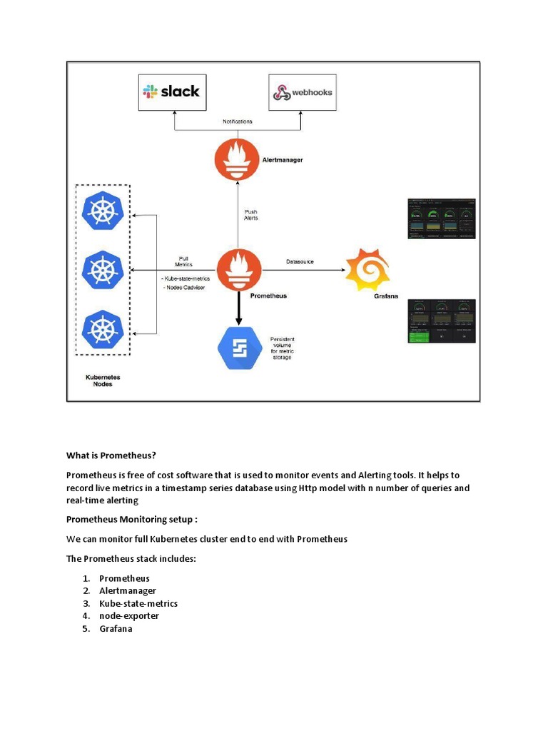 Prometheus Monitoring Setup Guide | PDF