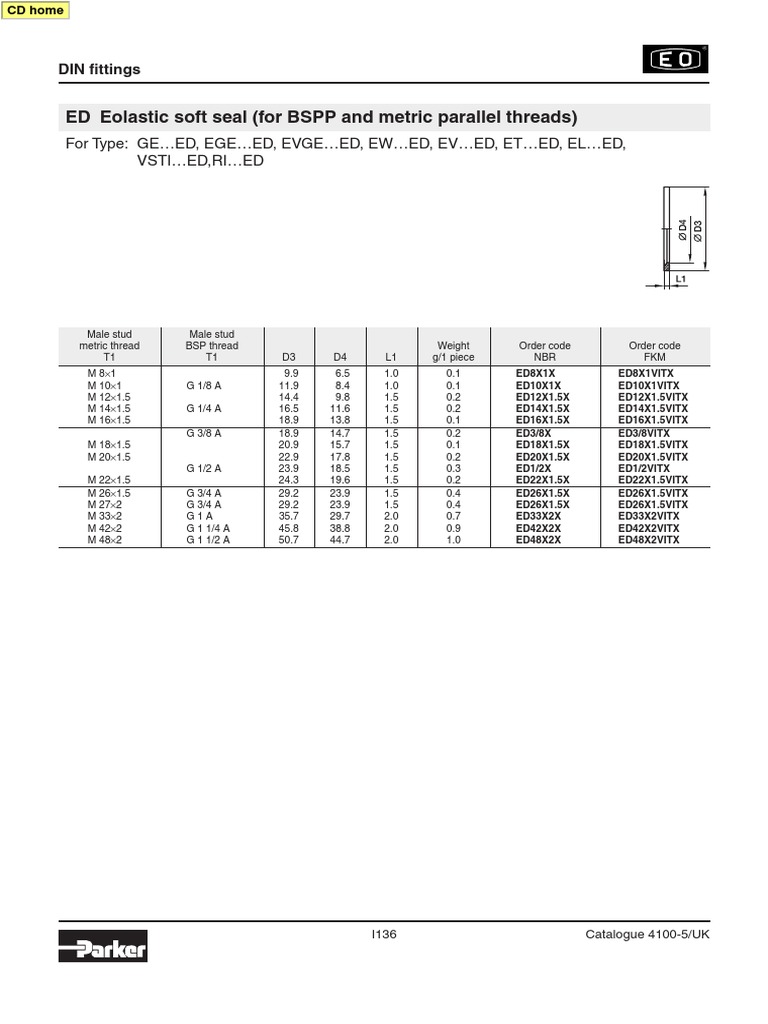 ED Eolastic Soft Seal (For BSPP and Metric Parallel Threads) | PDF