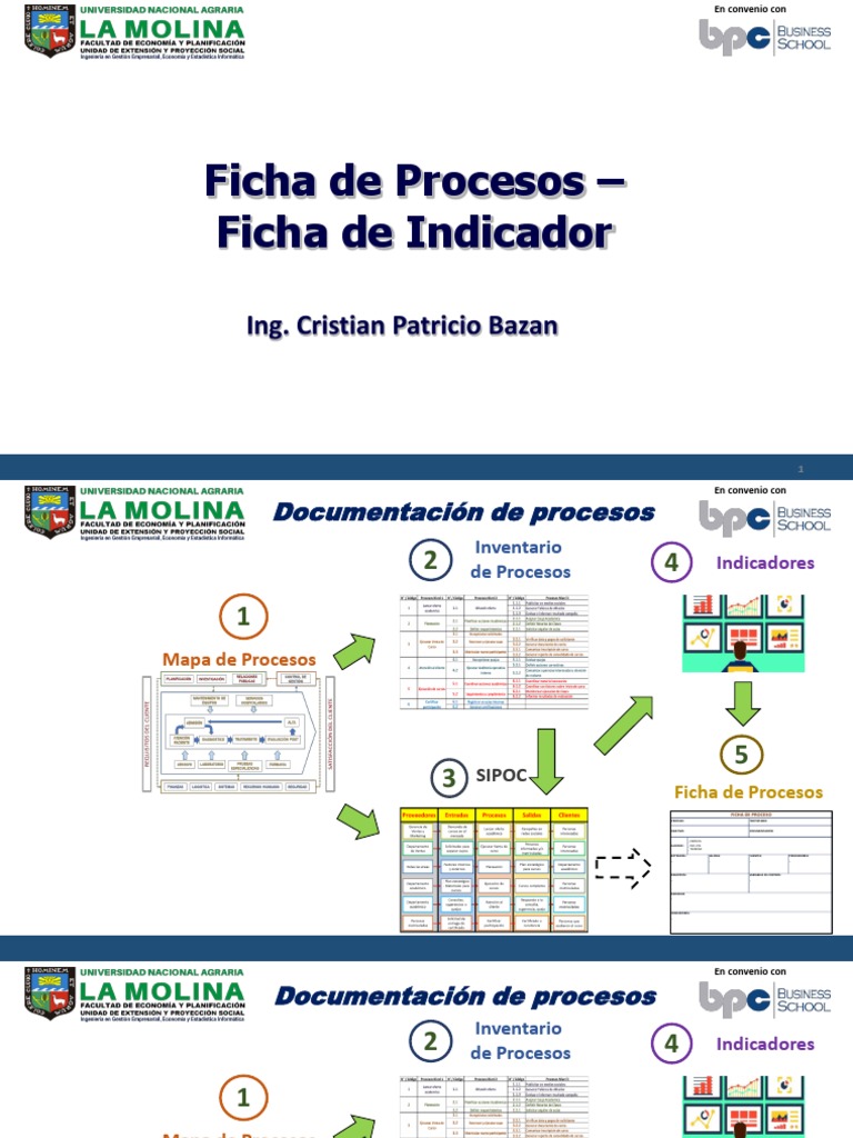 Ficha de Procesos | PDF