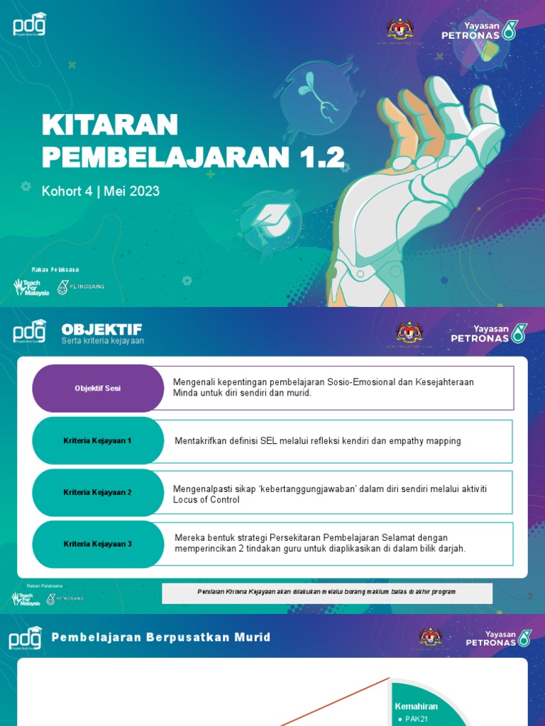 (K4-KP1.2) - Character Building - SEL | PDF